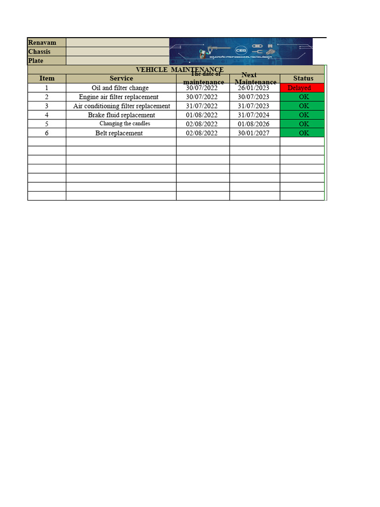 Oil Change Maintenance Spreadsheet | PDF | Microsoft Excel | Vehicle ...