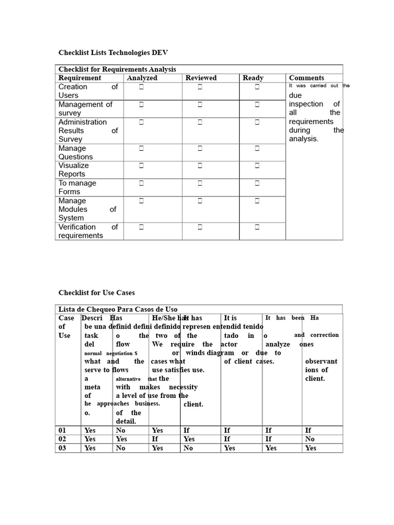 Checklist | PDF | Parameter (Computer Programming) | Control Flow