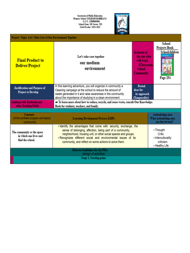 Project Let's Take Care of Our Environment Together | PDF | Waste