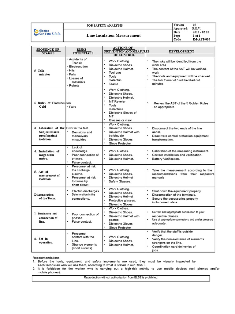 ATS Low Voltage Insulation | PDF | Insulator (Electricity) | Electrical ...