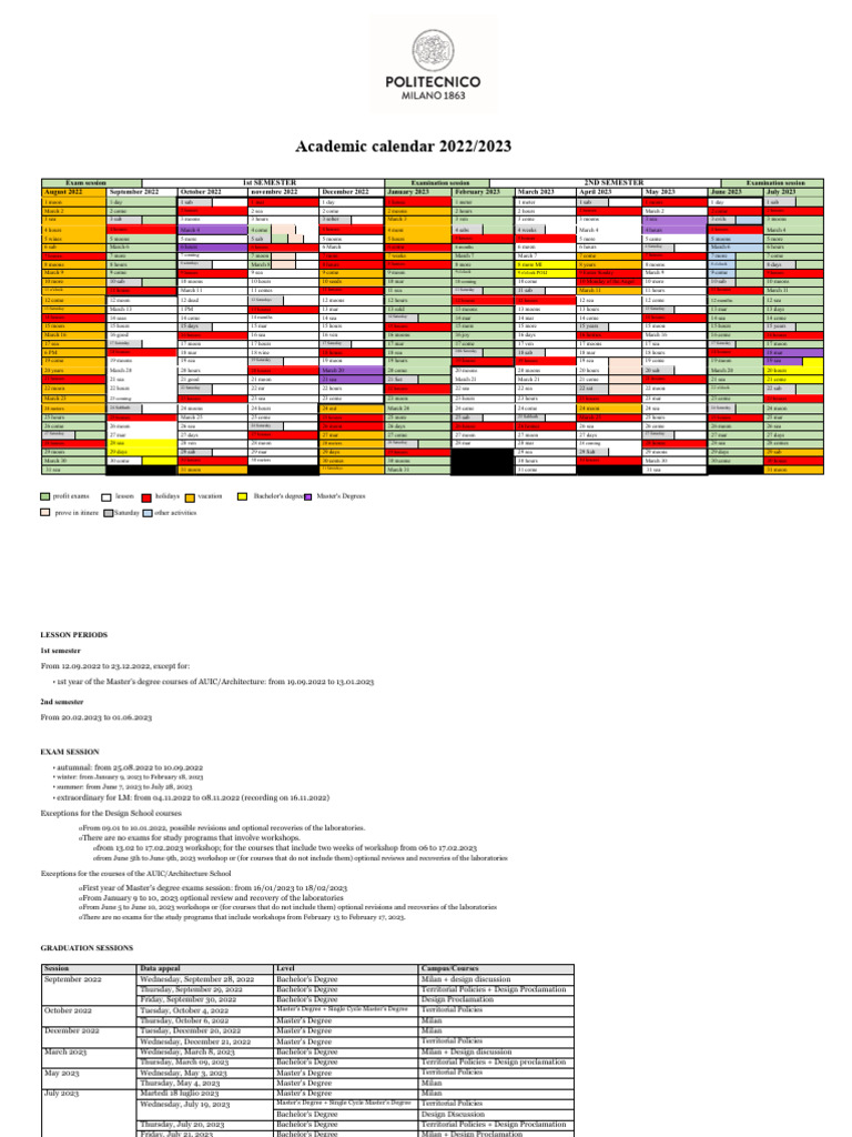 Polimi Calendar | PDF | Academic Term | Educational Stages