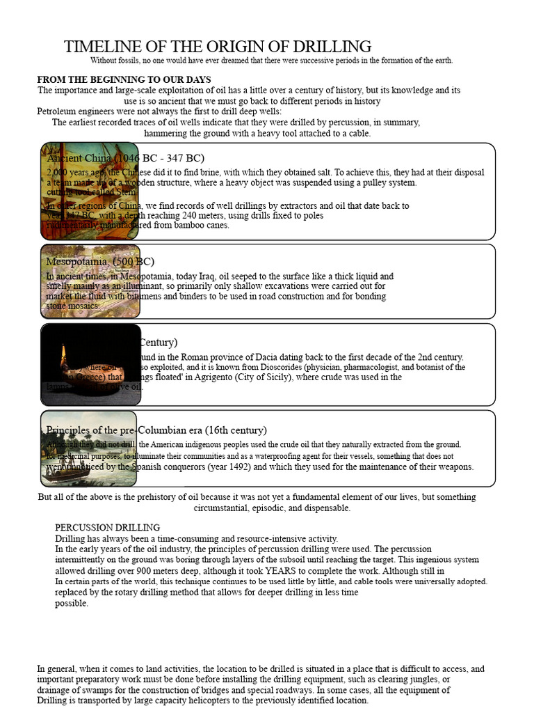 Timeline - From The Origin of Drilling | PDF | Oil Well | Petroleum