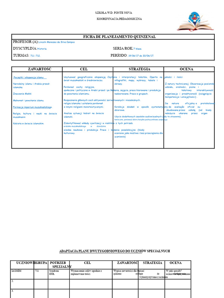 Arkusz Planowania Dwutygodniowego - Szkoła - Klasa 7 | PDF