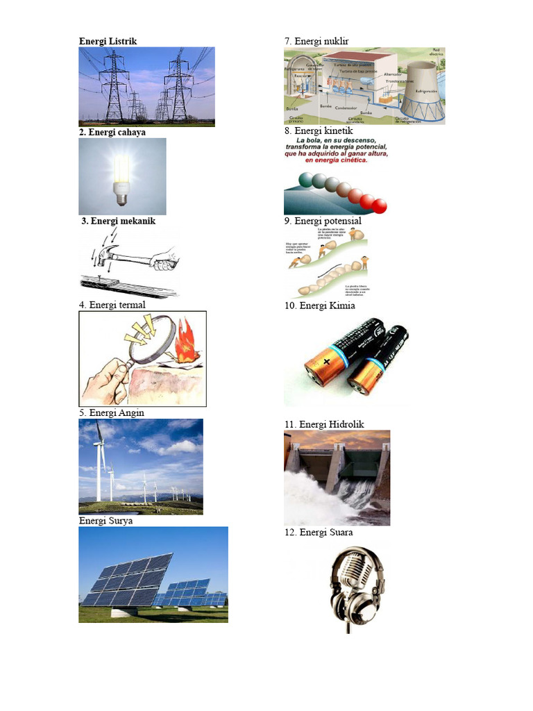 Gambar Jenis Energi | PDF