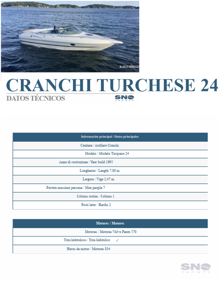 Cranchi Turchese 24 | PDF