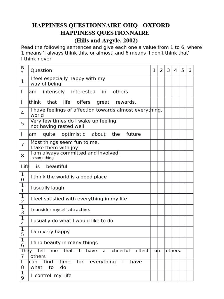Happiness Questionnaire | PDF