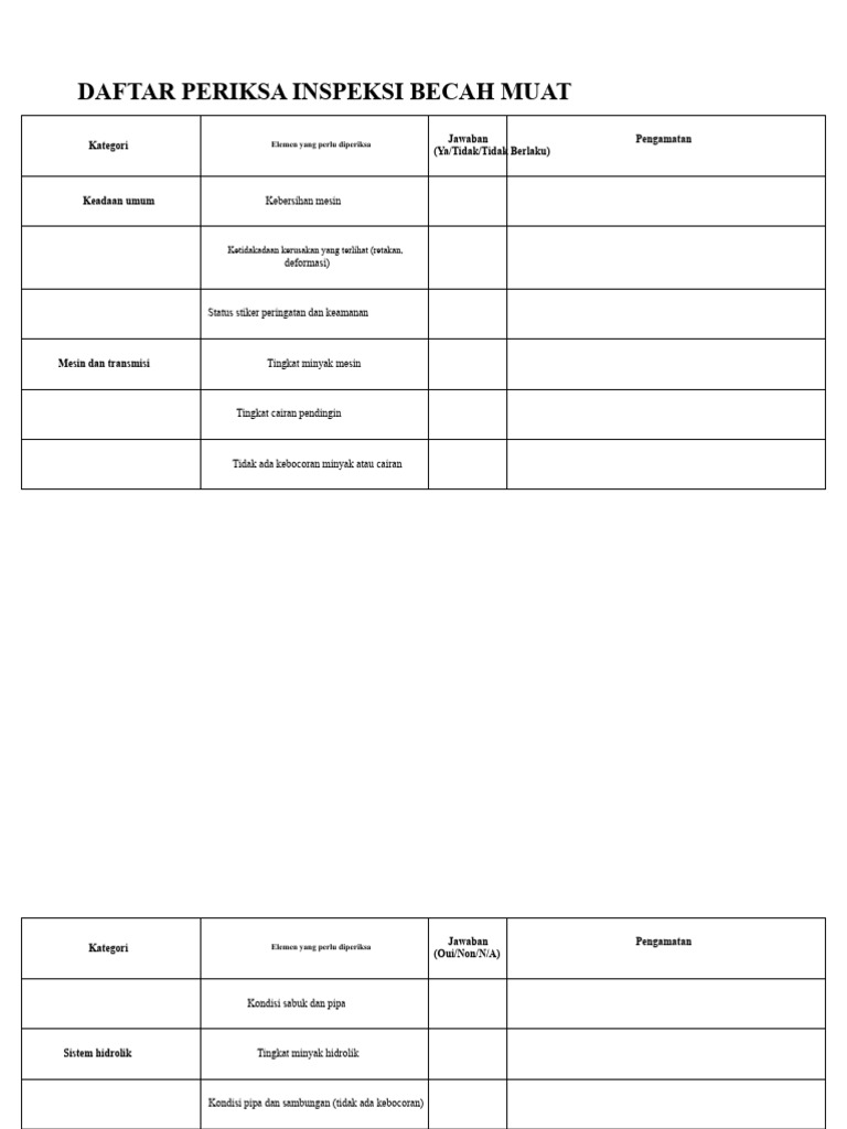 Daftar Periksa Inspeksi Beca Muat | PDF