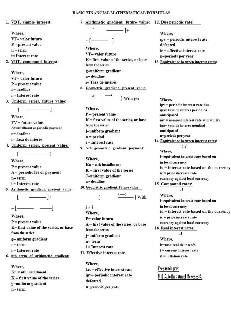 Basic Financial Math Formulas | PDF | Interest | Present Value