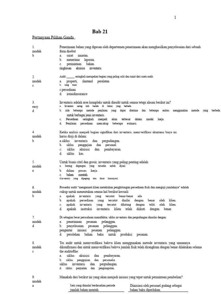 Teori Audit Audit Siklus Persediaan Dan Pergudangan | PDF