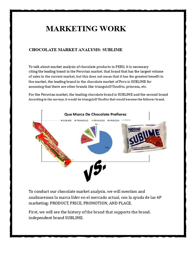 Marketing Work - Sublime Chocolate | PDF | Brand | Chocolate