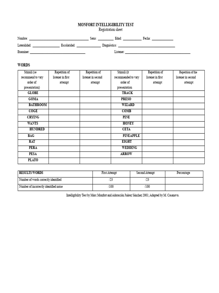 Monfort Intelligibility Test Registration | PDF | Mental Processes ...