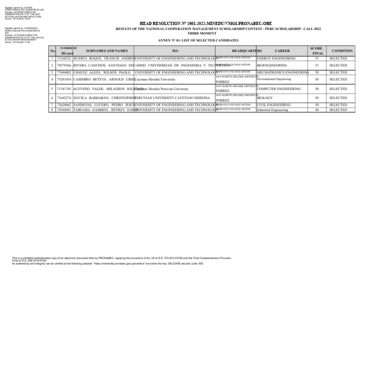 Annex No. 1 - List of Selected Applicants - Peru Scholarship Third ...