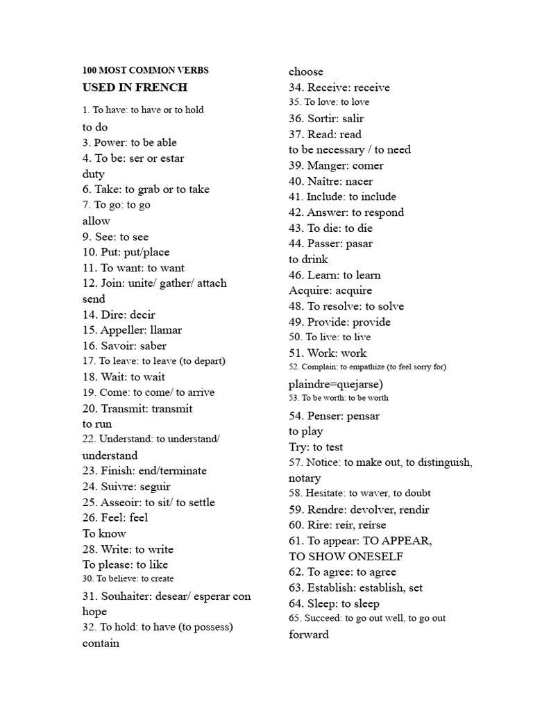 100 Most Used Verbs in French | PDF