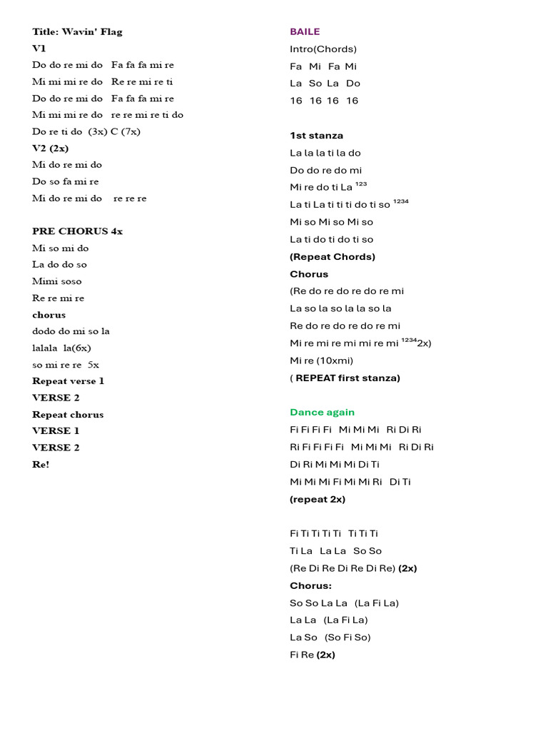 Xylo Notes | PDF