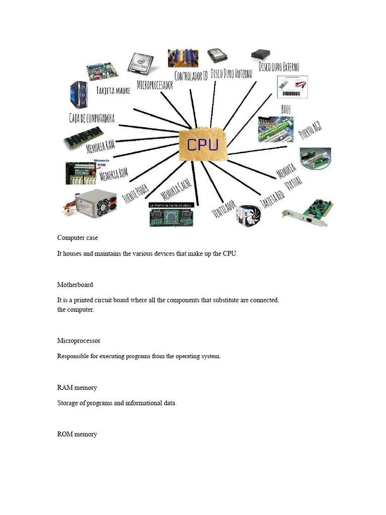 Block 2. CPU Mind Map | PDF