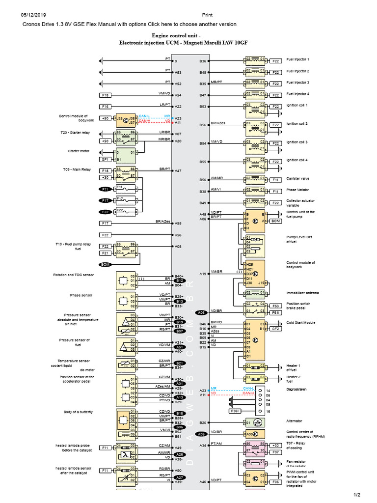 Manual Ecu Fiat Kronos 13 8v Iaw 10gf 2019 PDF Free | PDF | Ignition System | Vehicle Parts