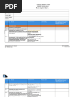 Memahami Kaidah PLOR dalam Audit | PDF
