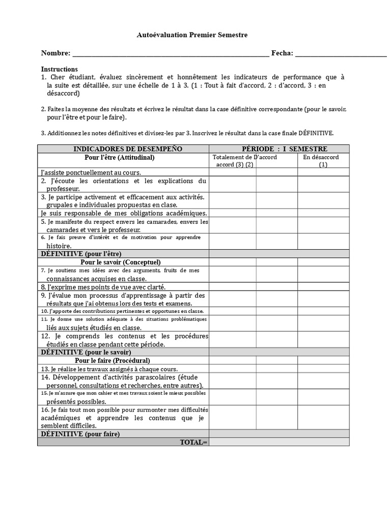 Autoévaluation des Performances Scolaires | PDF