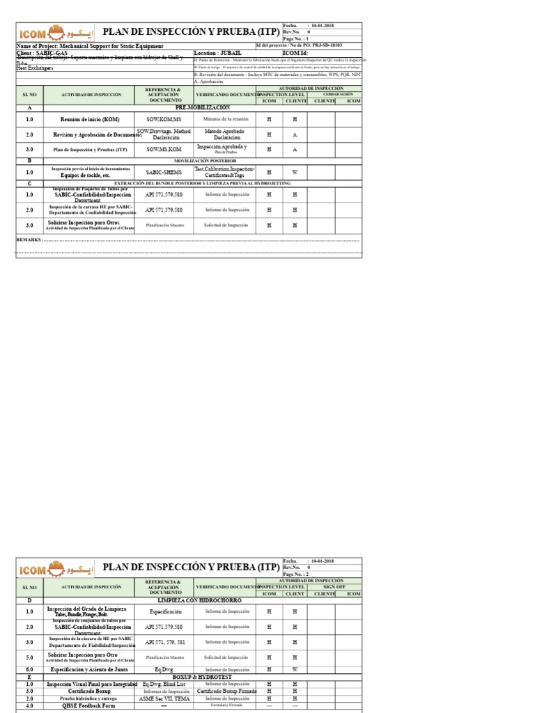 Plan de Inspección y Pruebas ITP | PDF | Calidad | Gestión de la calidad