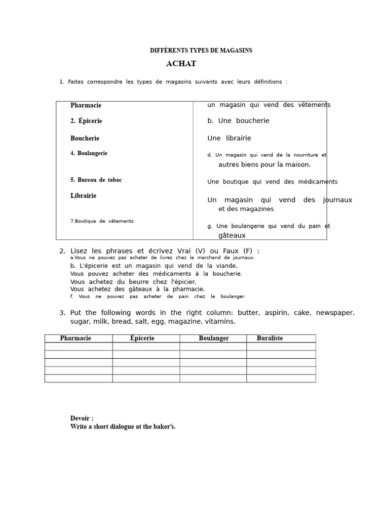 Types de magasins et leurs définitions | PDF