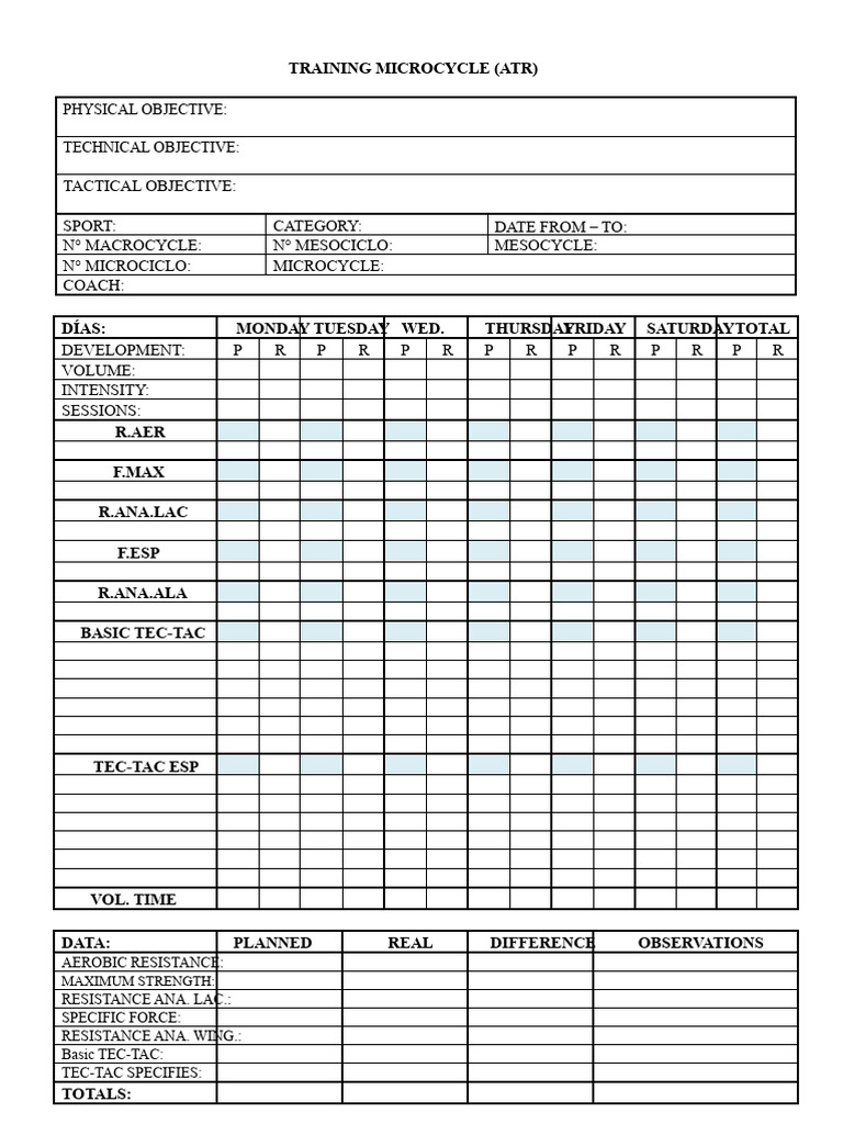 Microcycle Format Atr | PDF