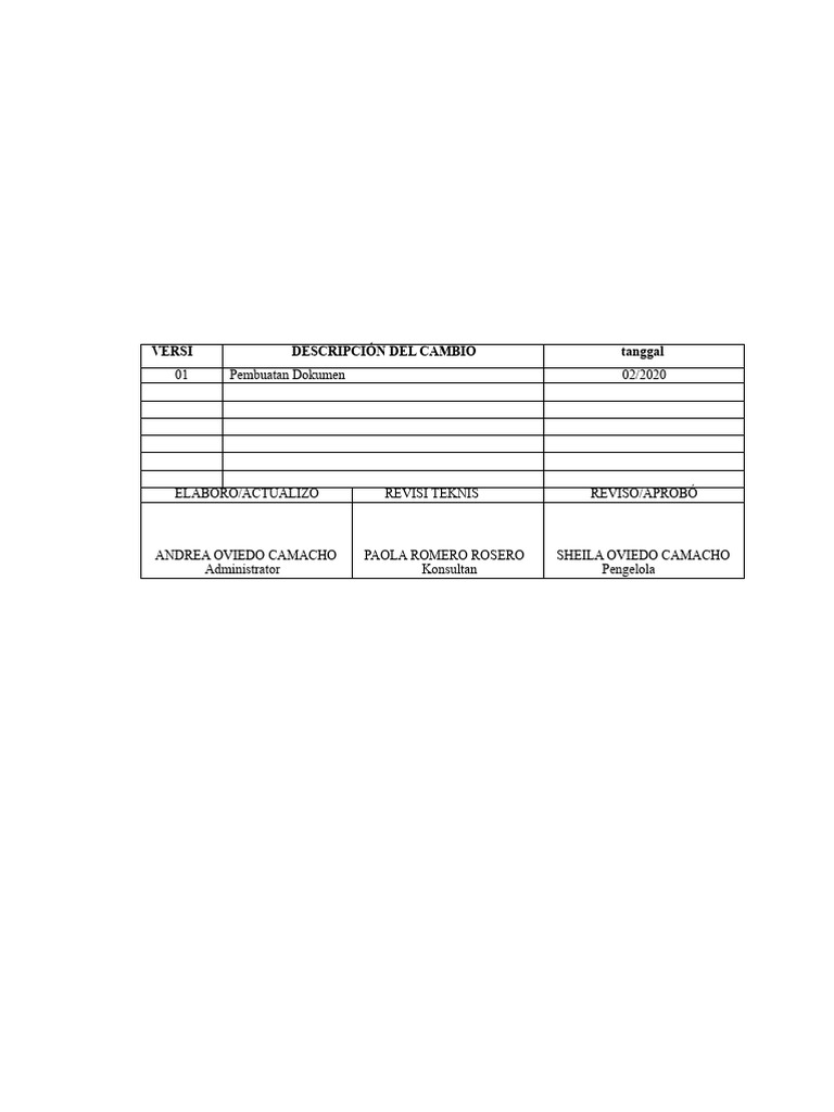 Prosedur Tindakan Perbaikan SG-SST | PDF