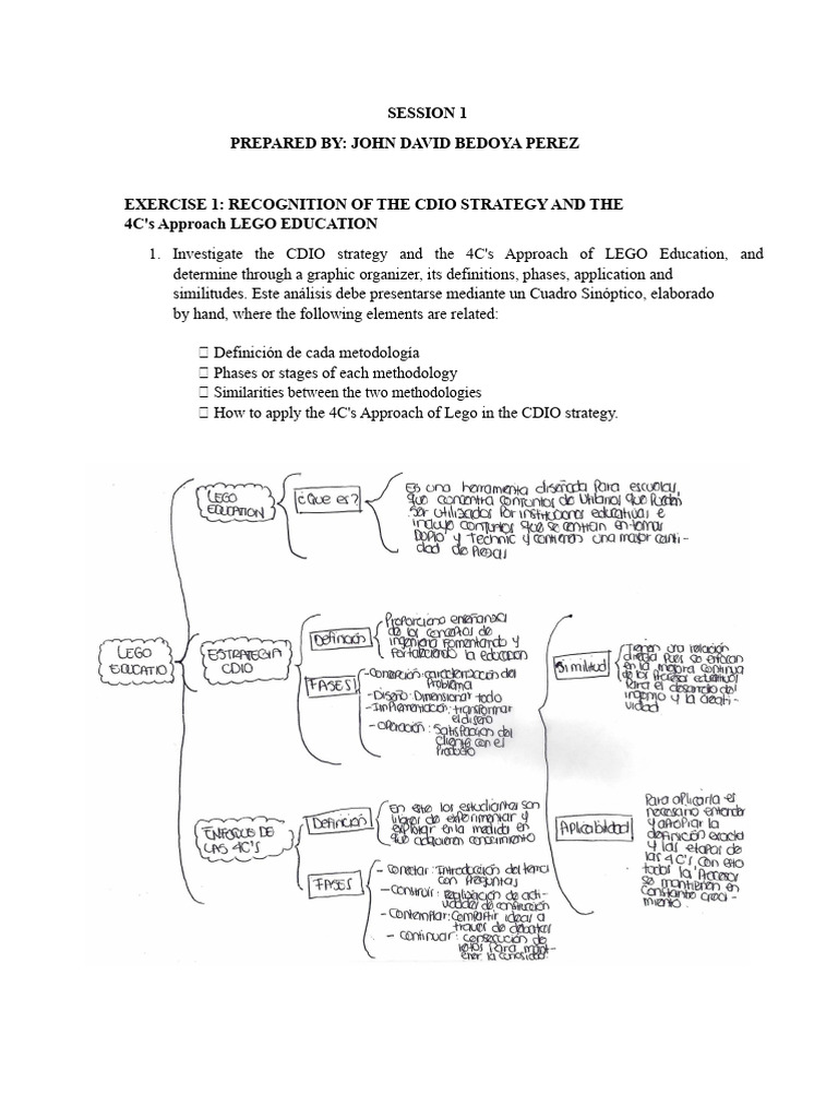 Practical Laboratory Component | PDF