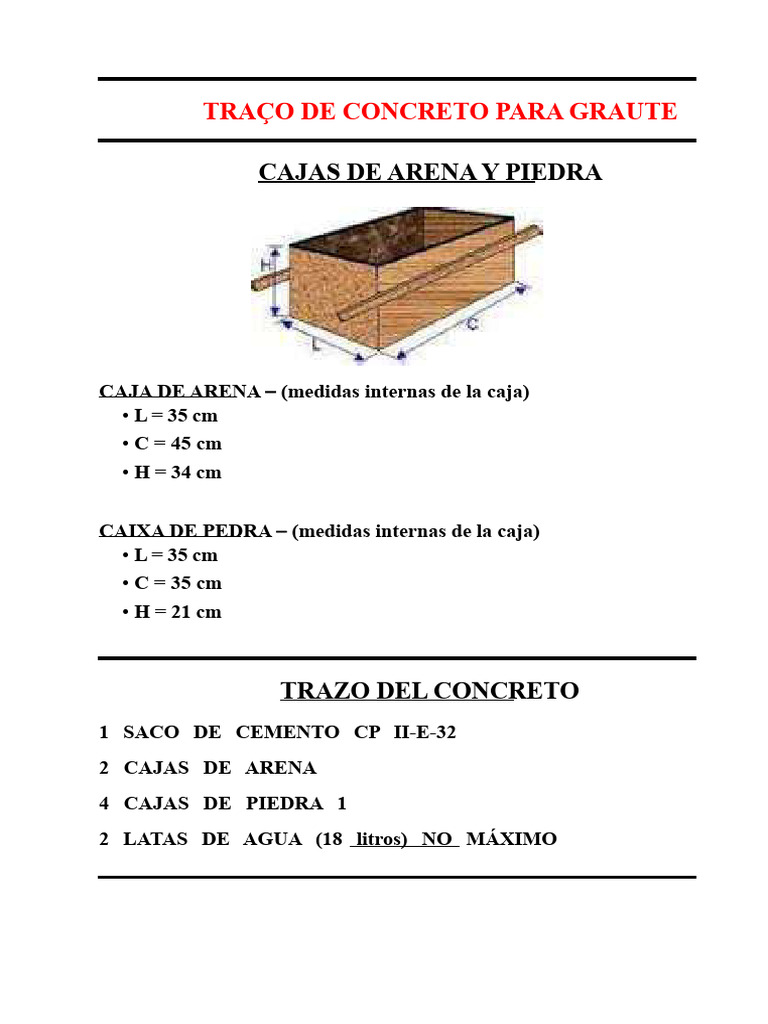 Mezcla de Concreto para Graute | PDF