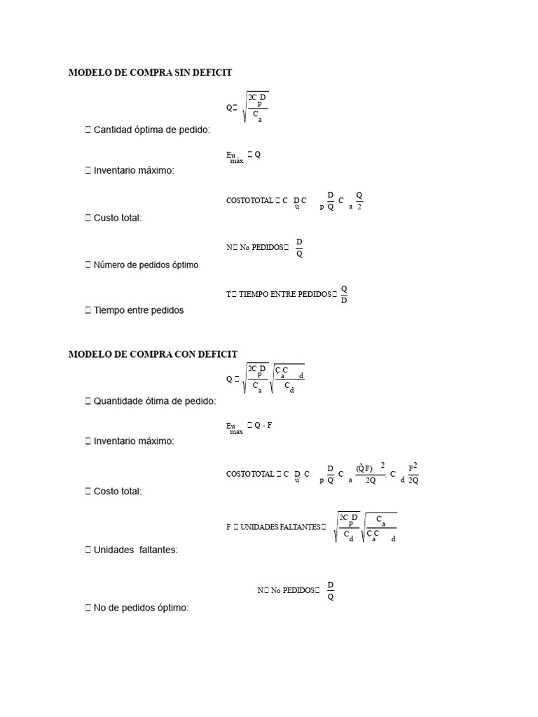 Modelos de Compra y Manufactura Eficientes | PDF