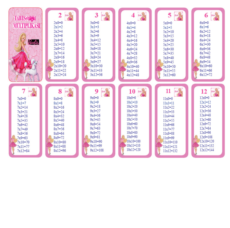 Tablas Barbie | PDF