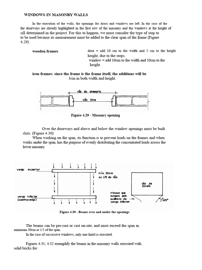 Openings in Masonry Walls | PDF | Masonry | Door