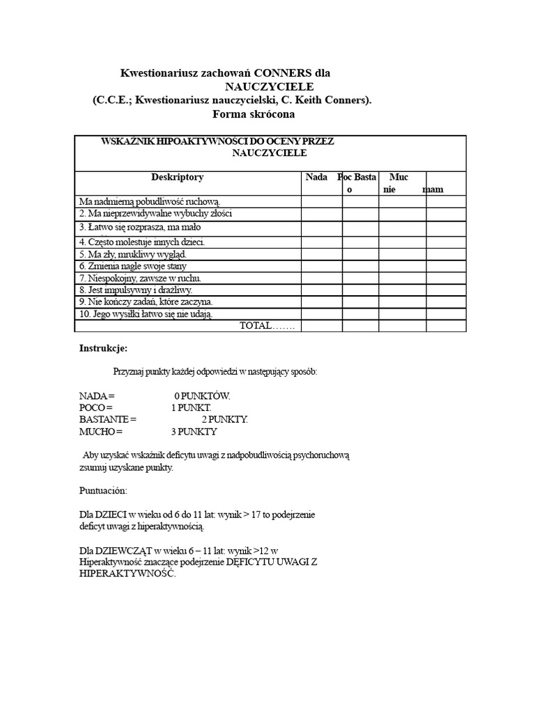 Kwestionariusz Zachowania CONNERSA | PDF