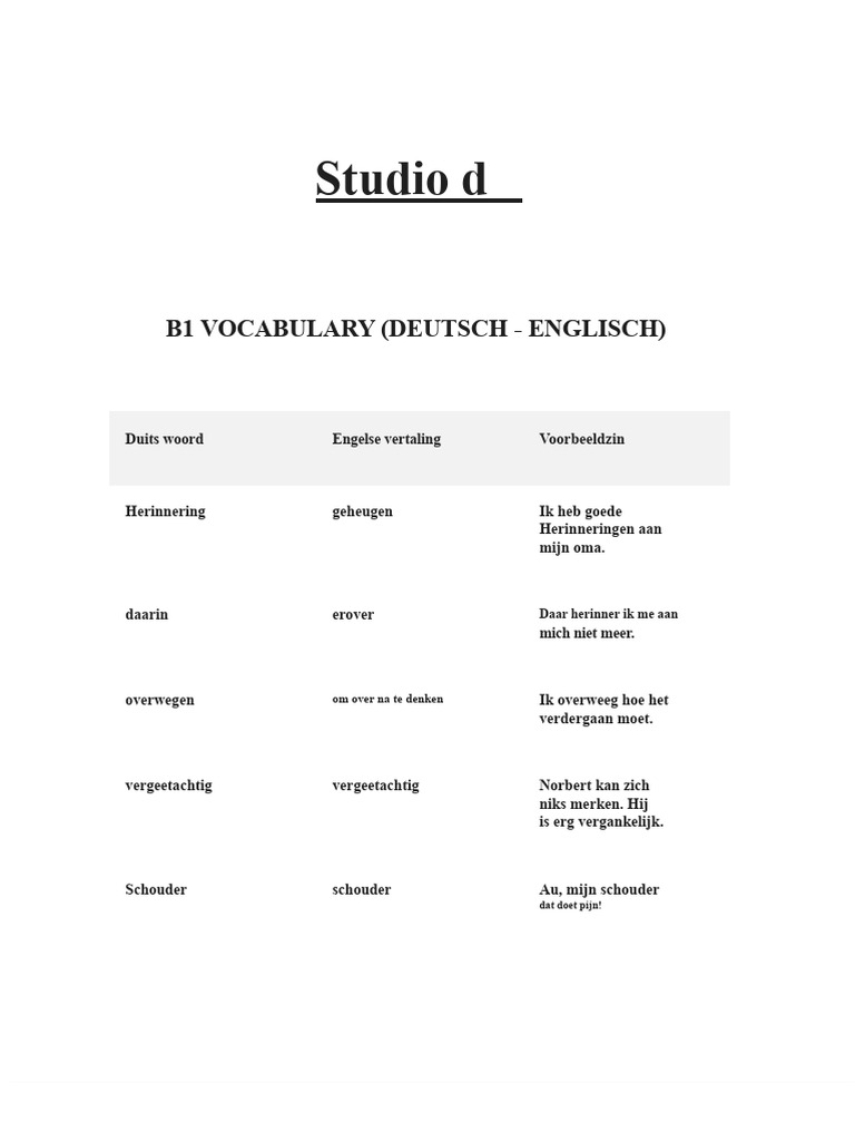 B1 Woordenschat Studio D B1 | PDF