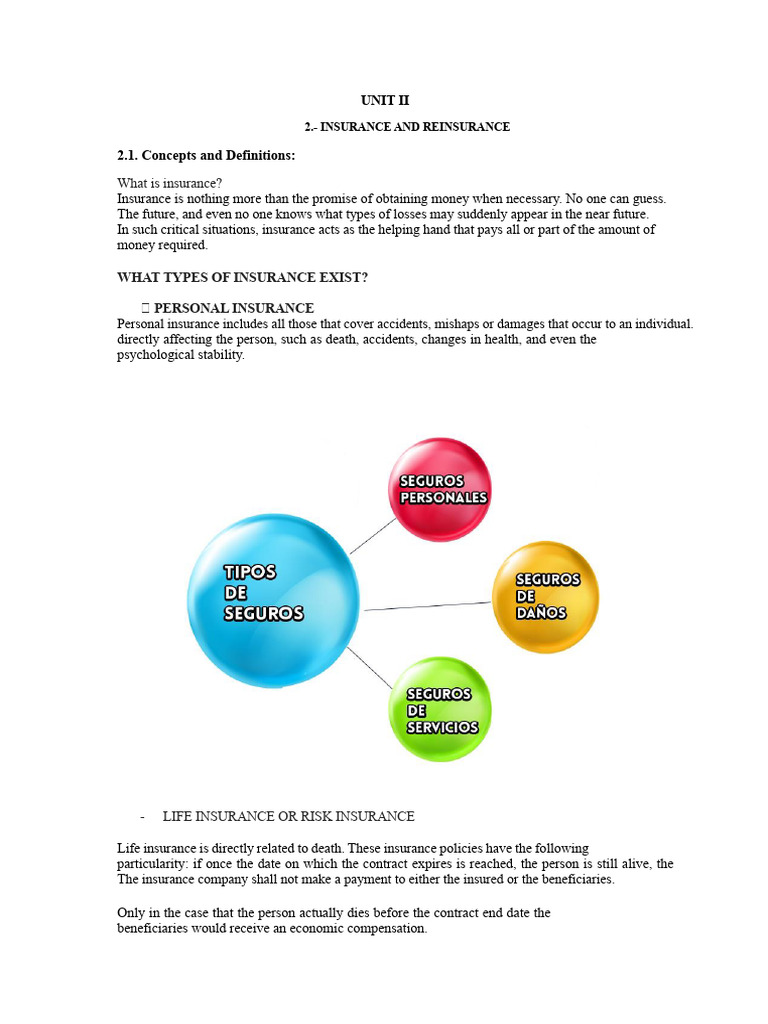 Types of Insurance Explained | PDF | Reinsurance | Insurance