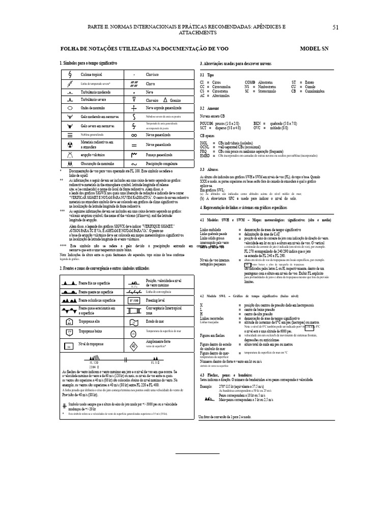 Símbolos de Meteorologia | PDF | Nuvem | Ferimento
