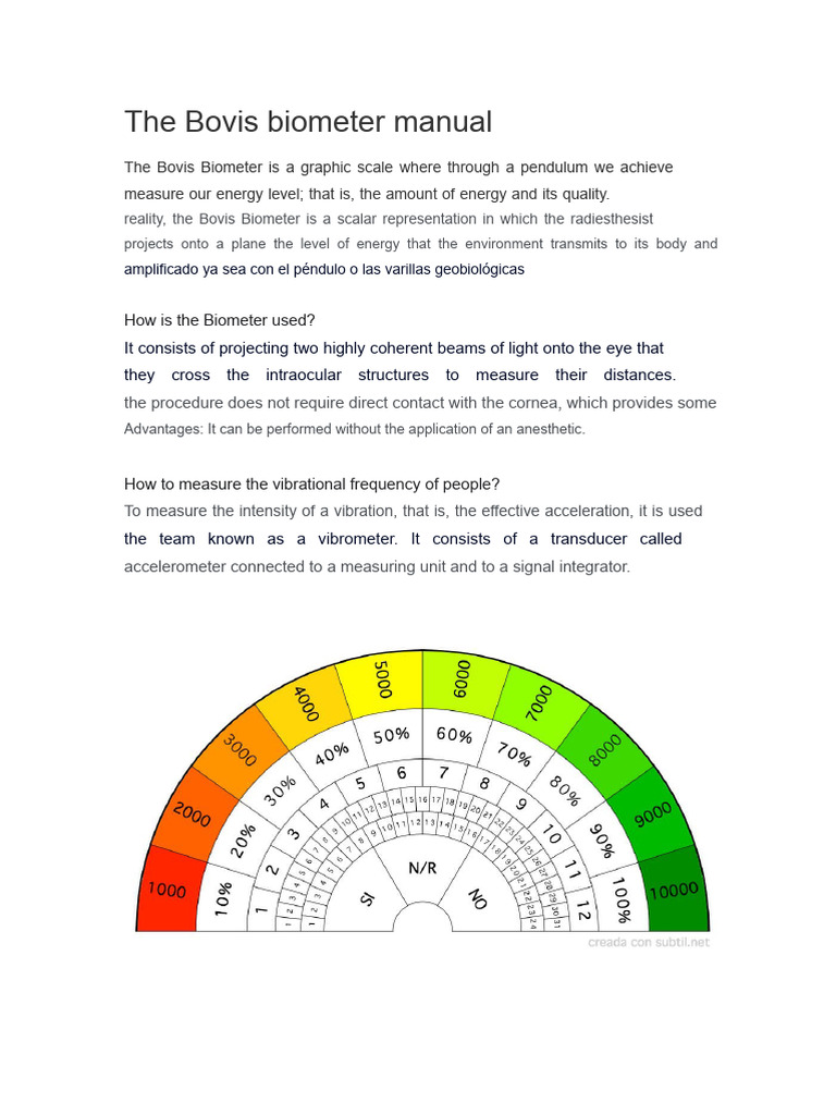 The Bovis Meter Manual | PDF