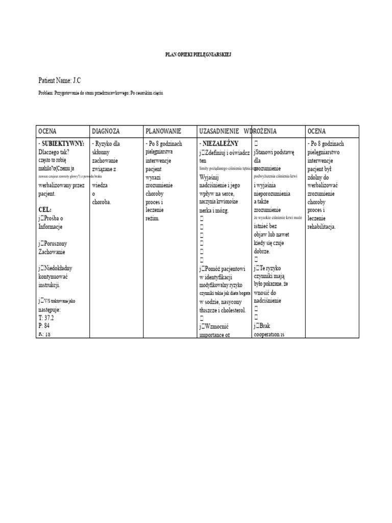 Ob Ward-Ncp | PDF