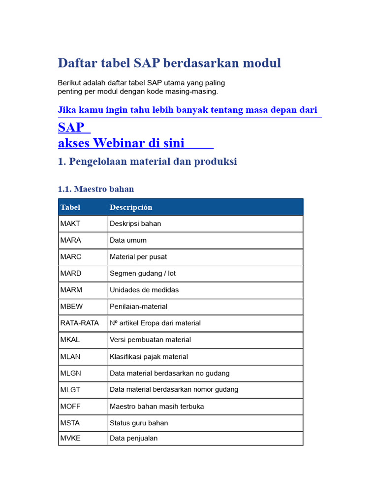 Tabel Utama SAP Berdasarkan Modul | PDF