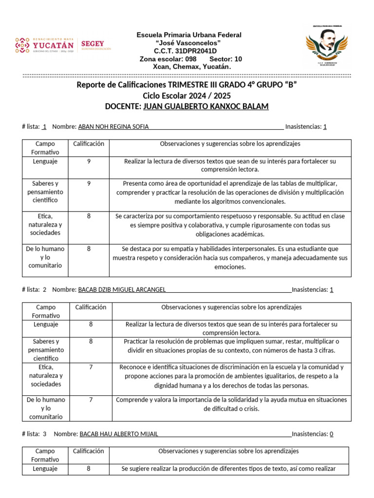 Reporte de Calificaciones 4° Grado B | PDF | Pensamiento | Aprendizaje