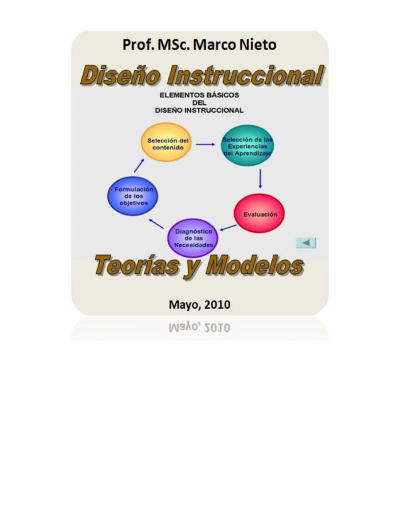 Instructional Design Theories And Models Pdf Instructional Design