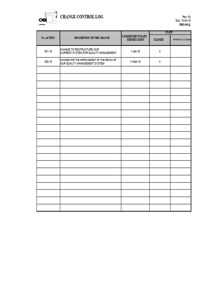 Change Control Log for Quality Management | PDF