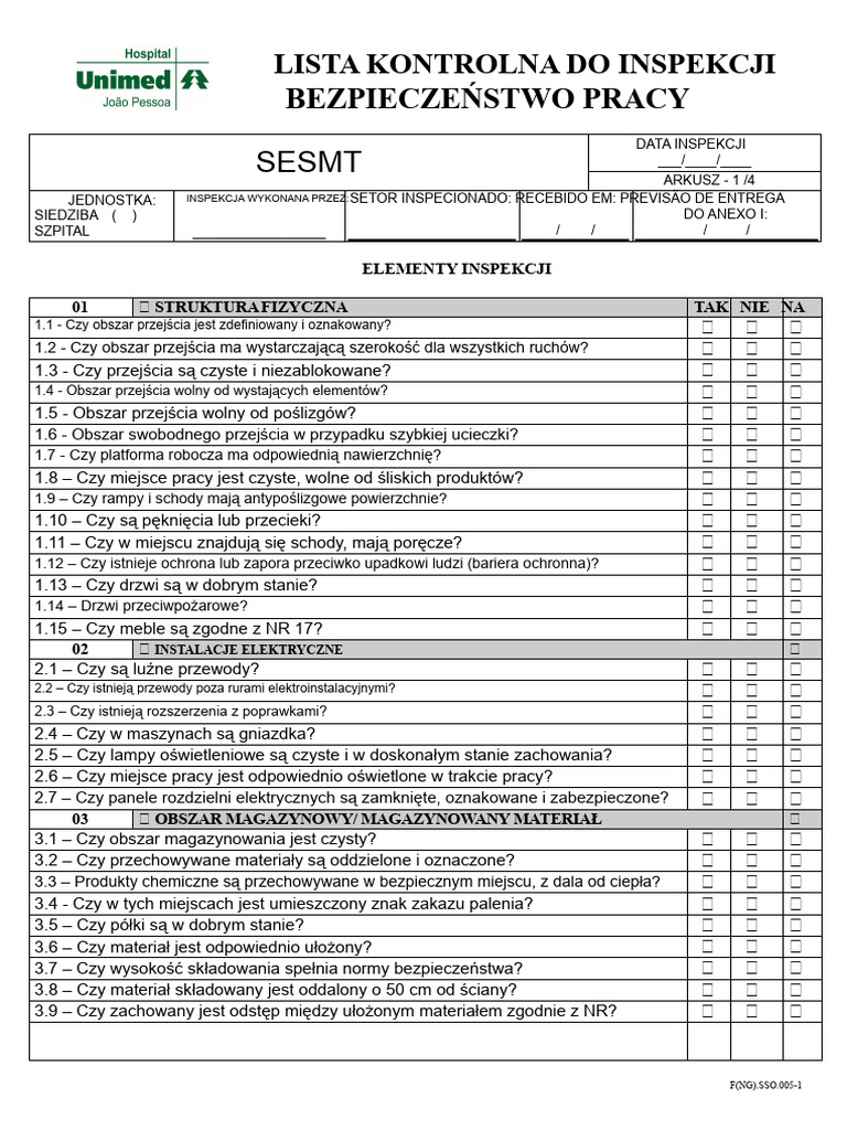 Inspekcja Bezpieczeństwa | PDF