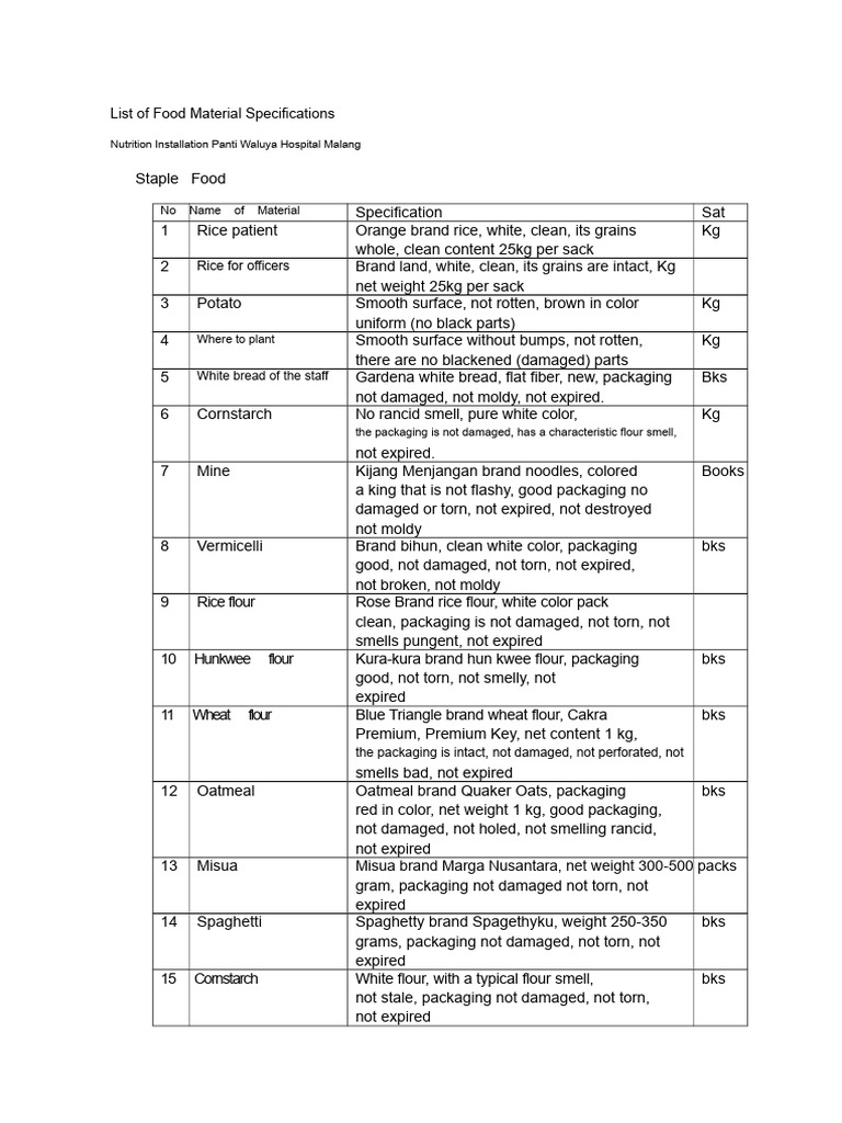 List of Food Ingredient Specifications | PDF | Sauce | Orange (Fruit)