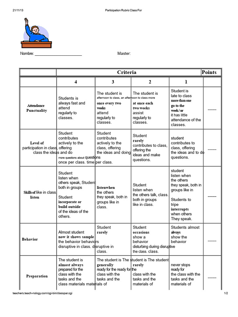 Class Rubric Participation For | PDF | Behavioural Sciences | Psychology