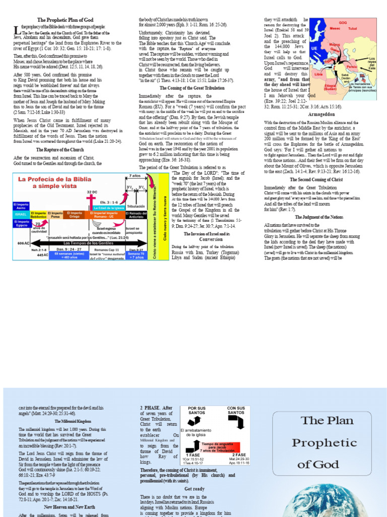 Chronology Of The Apocalypse Pdf Great Tribulation Jesus