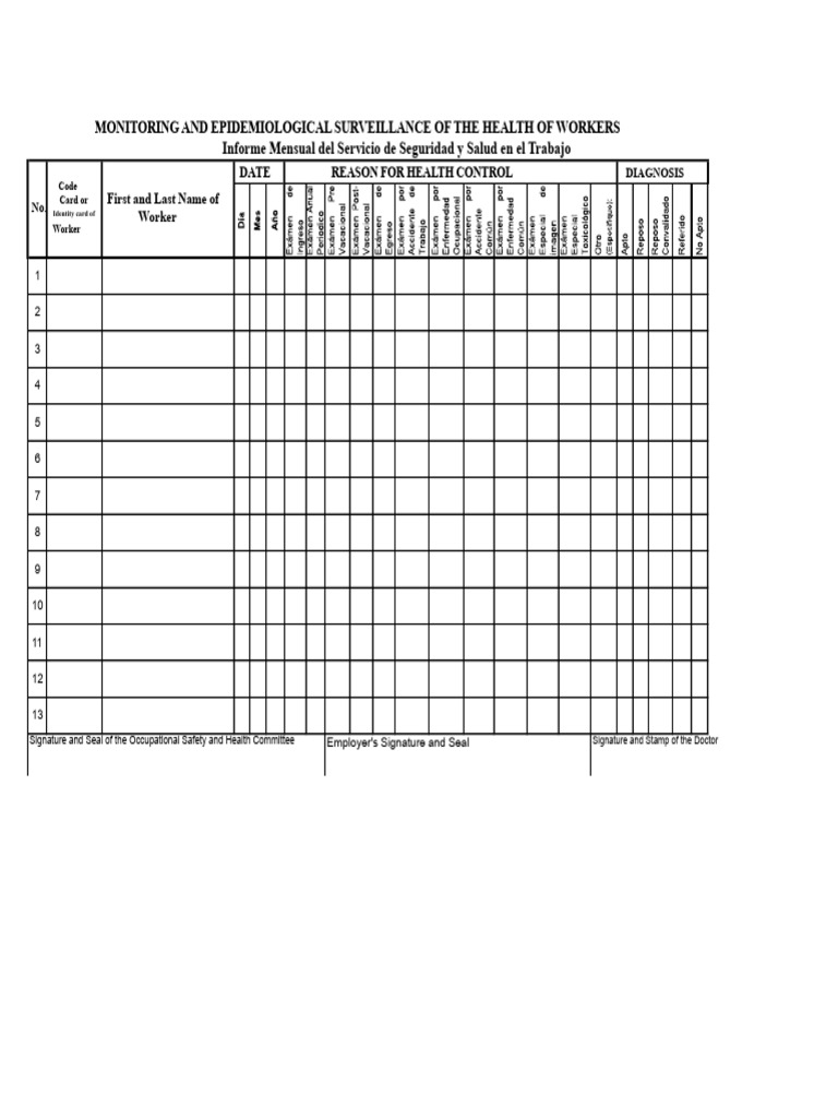 Morbidity Report Format | PDF