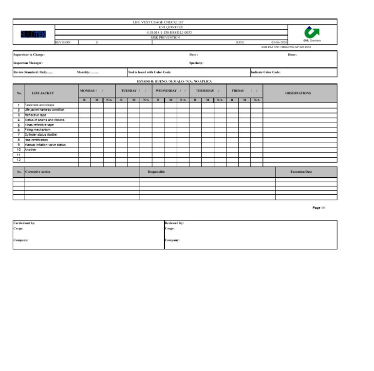 Life Vest Usage Inspection Checklist | PDF | Equipment