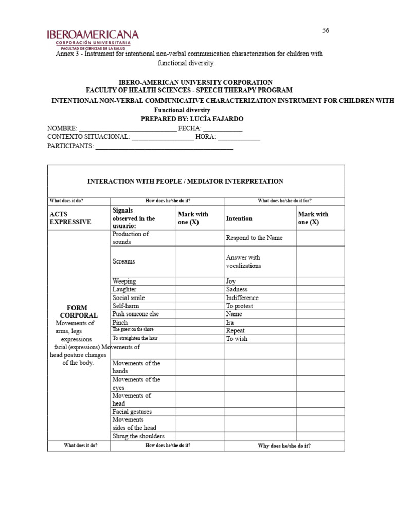 Non-Verbal Checklist - LUCIA | PDF | Nonverbal Communication ...