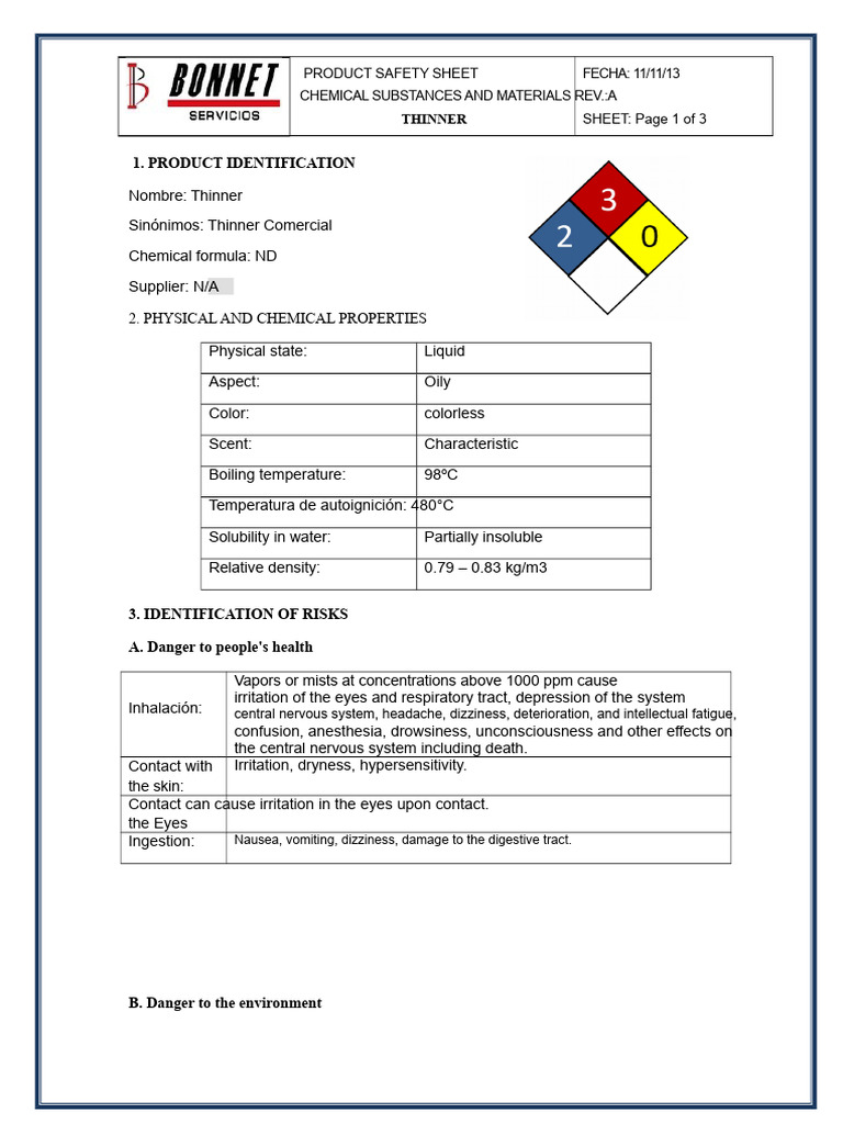 Thinner Product Safety Data Sheet | PDF | Water | First Aid