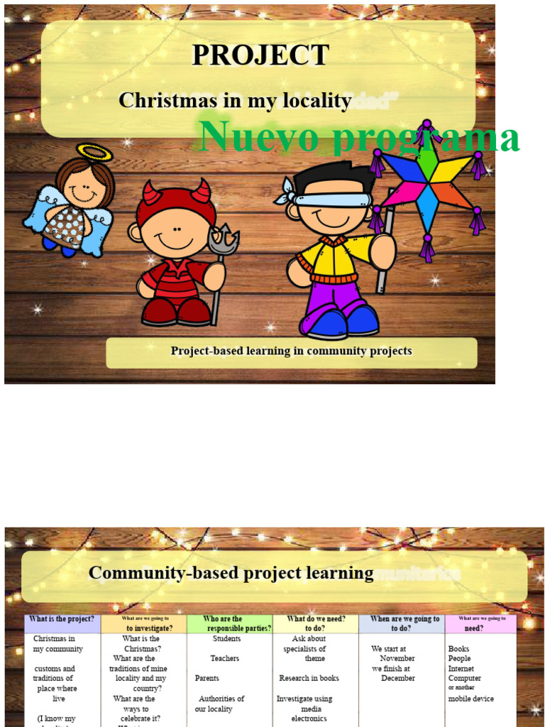 Community Christmas Project Guide | PDF | Knowledge | Curiosity